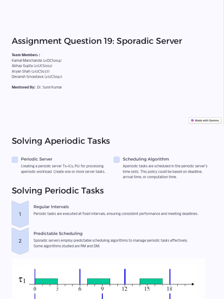 Managing Sporadic Server Tasks | PDF