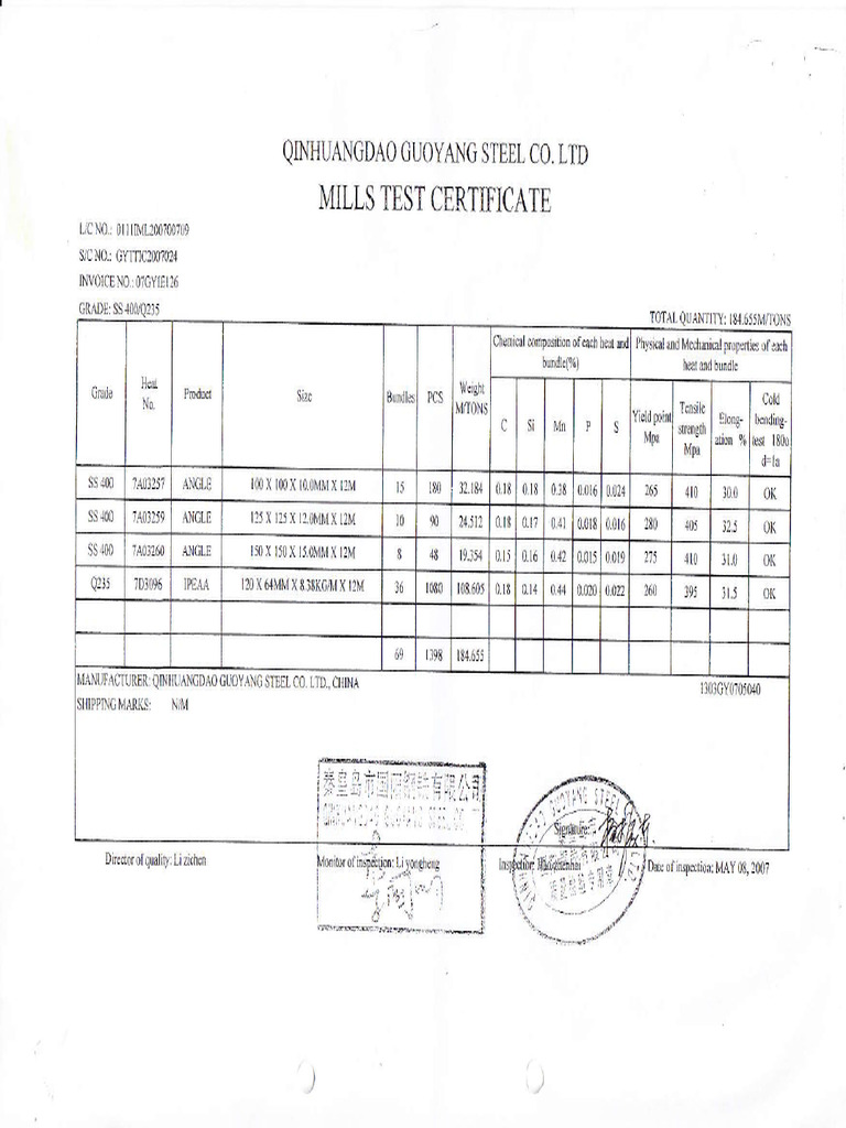 Mill Test Certificate 91 | PDF