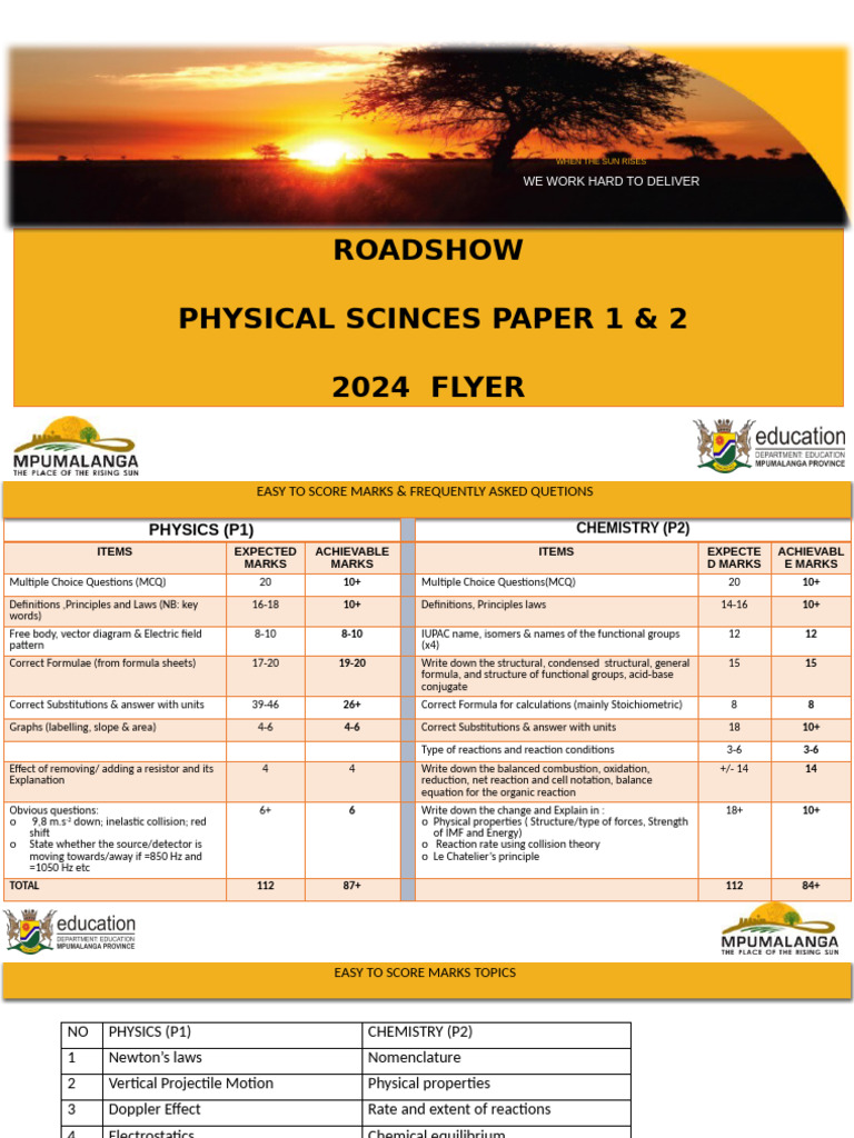 2024 Physical Sciences Exam Guide | PDF | Chemical Reactions | Chemistry