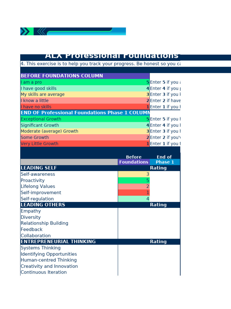 ALX Professional Foundations - Skills Tracker | PDF | Skill | Critical ...
