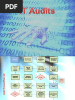 Lpa Form | Audit | Business