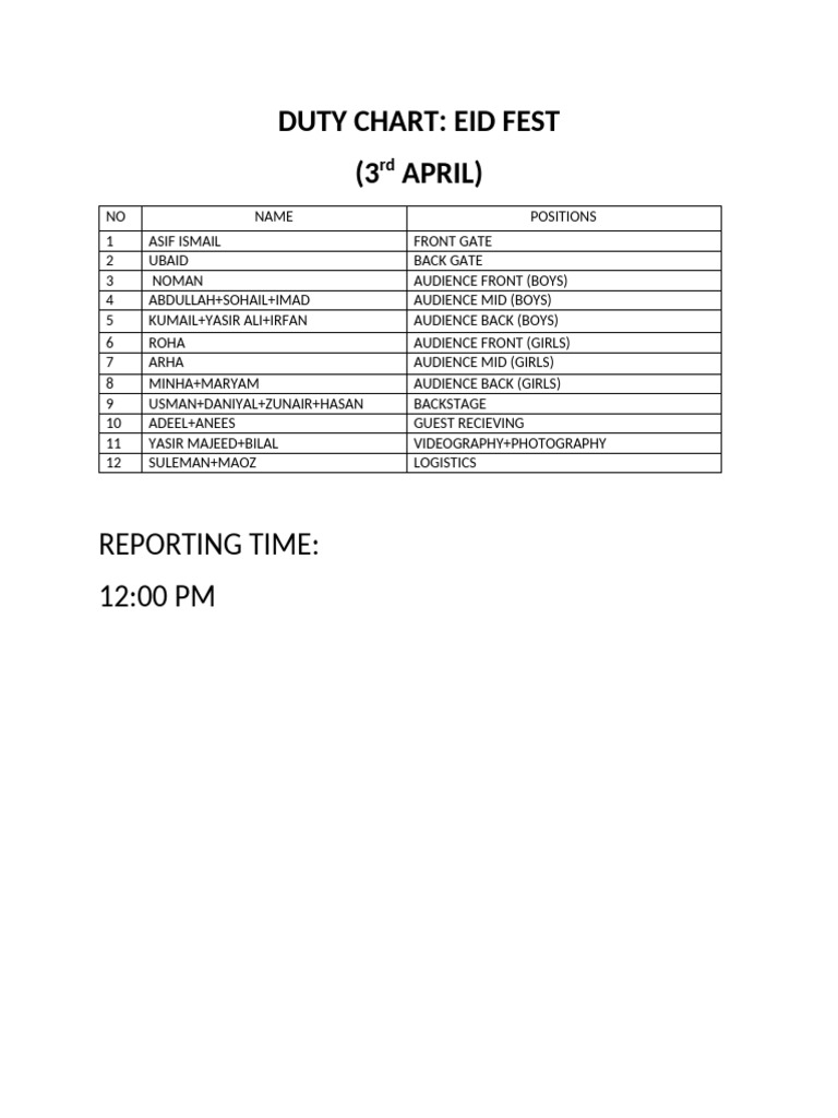 Duty Chart (Eid Fest 3rd April) | PDF