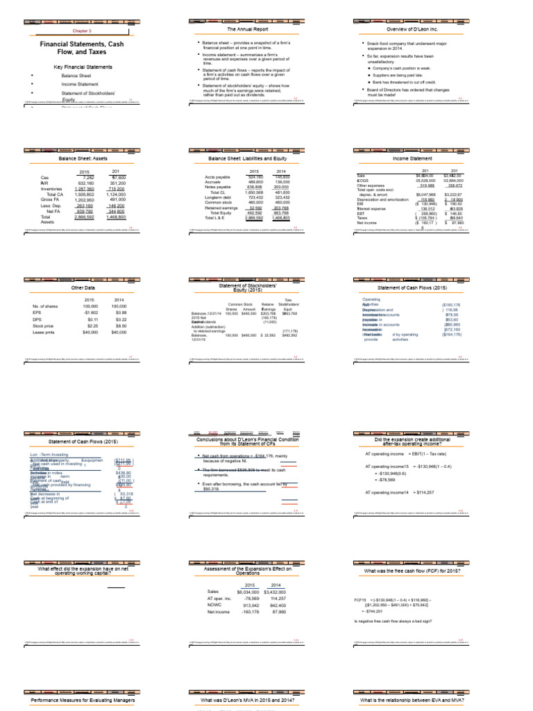 Efm4, CH 03, Slides Financial Statements, Cash Flow and Taxes | PDF | Equity (Finance ...