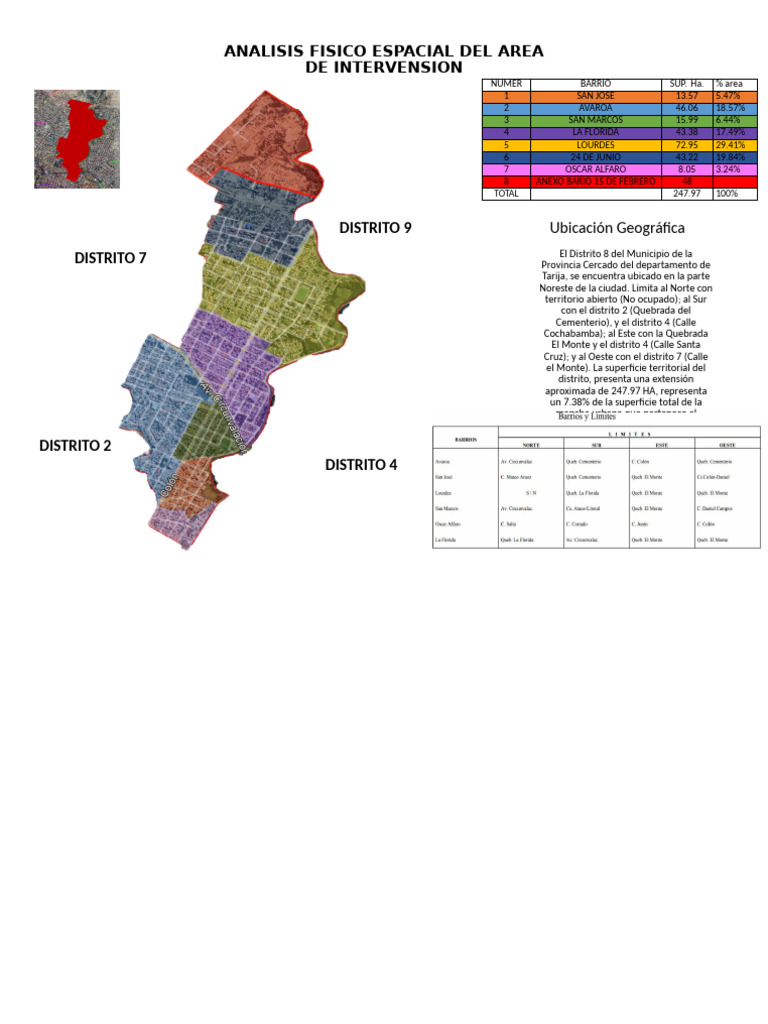 Mapas Distrito 8 | PDF