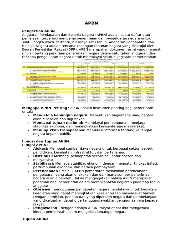 Materi Apbn Dan Apbd | PDF