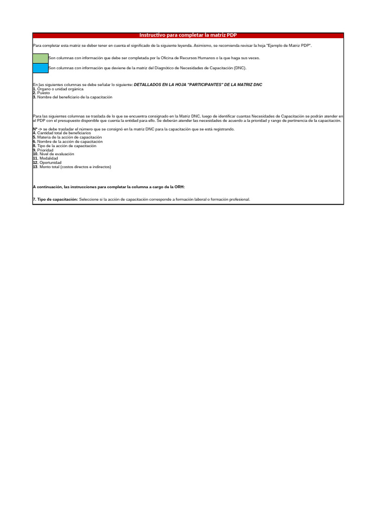 Matriz PDP 2025 - Mds | PDF | Gestión de recursos humanos