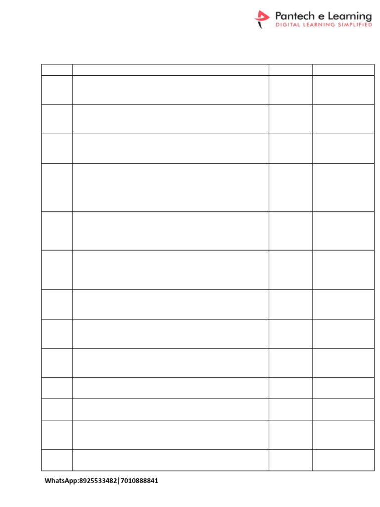 Deep Learning With Image Processing - Mini Project List 2023-24 | PDF | Deep Learning ...