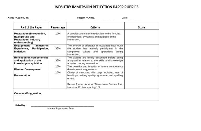Indsutry Immersion Reflection Rubrics | PDF