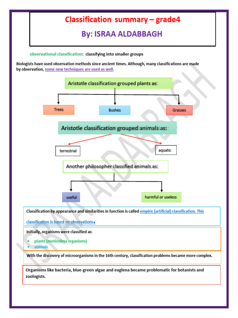 Classification of Organisms Explained | PDF | Species | Genus