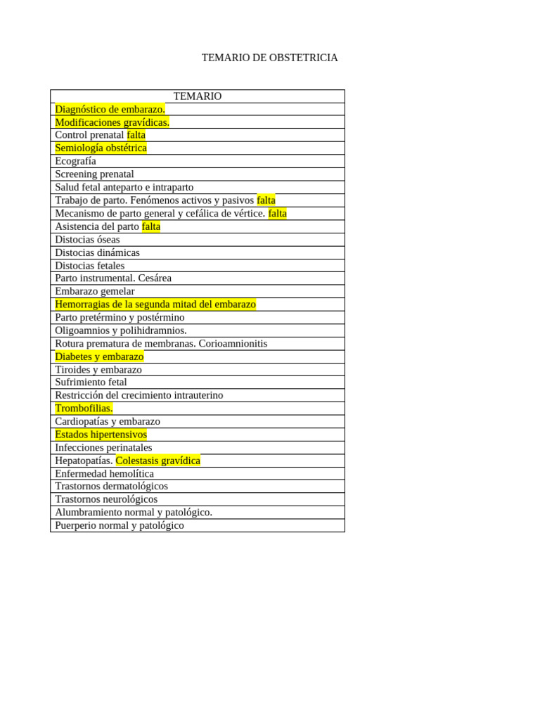 Temario Obstetricia UBA 2024 | PDF