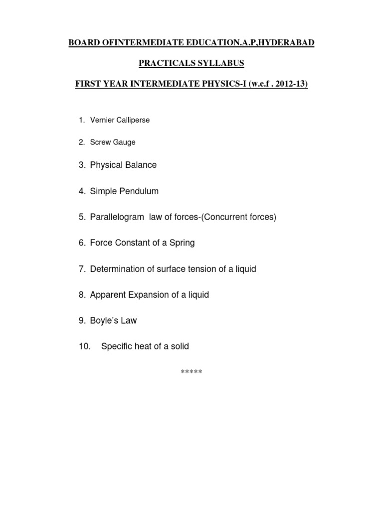 AP Intermediate I Physics Practical Syllabus | PDF