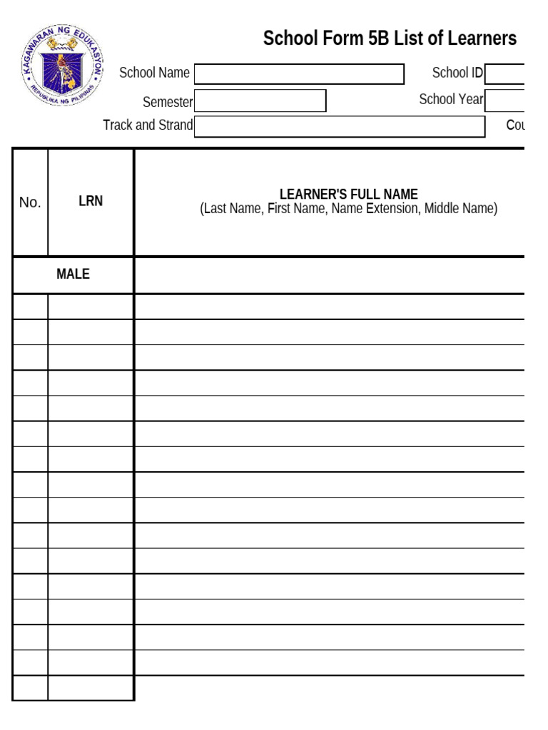 School Form 5B List of Learners With Complete SHS Requirements (SF5B ...