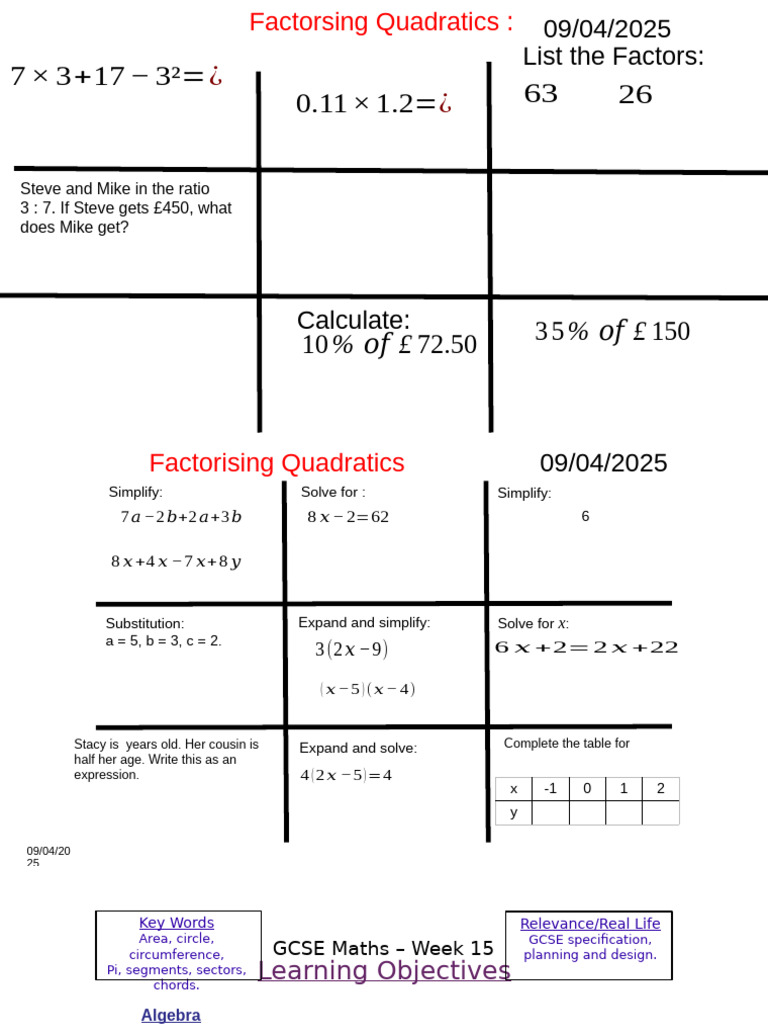 Factorising Quadratics | PDF | Circle | Area