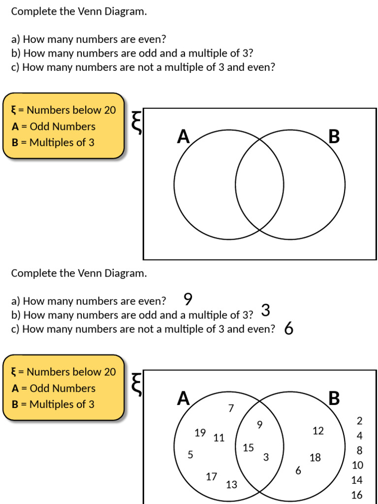 Venn Diagrams - Complete Lesson | PDF | Animals And Humans