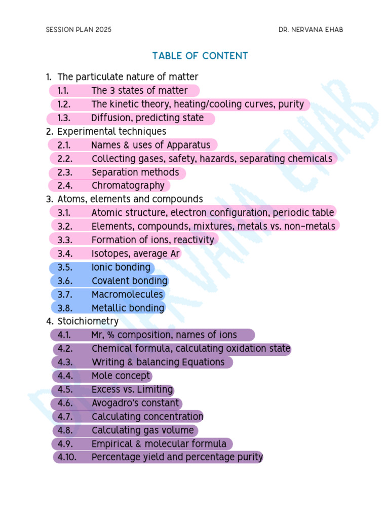 Session Plan Edexcel IGCSE 2025 - FOR STUDENTS (MODULAR) | PDF ...