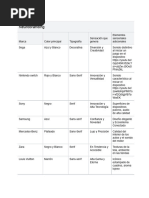 Alquimia en Minecraft cómo hacer pociones, todas las recetas e ...