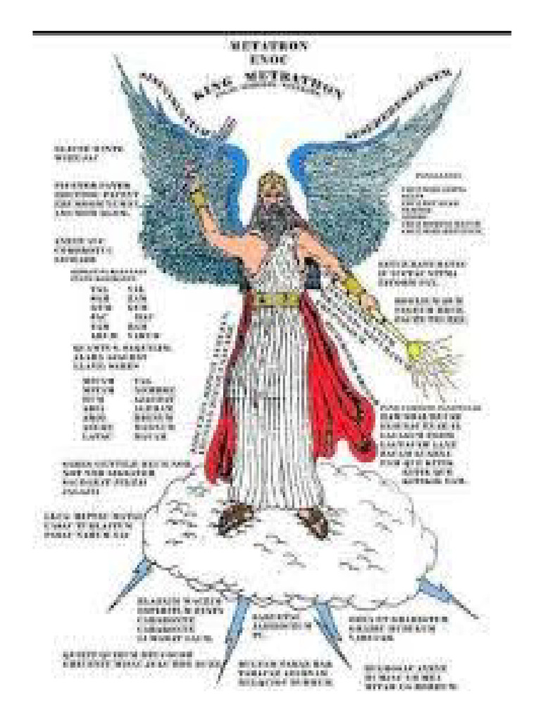 Colored Metatron | PDF