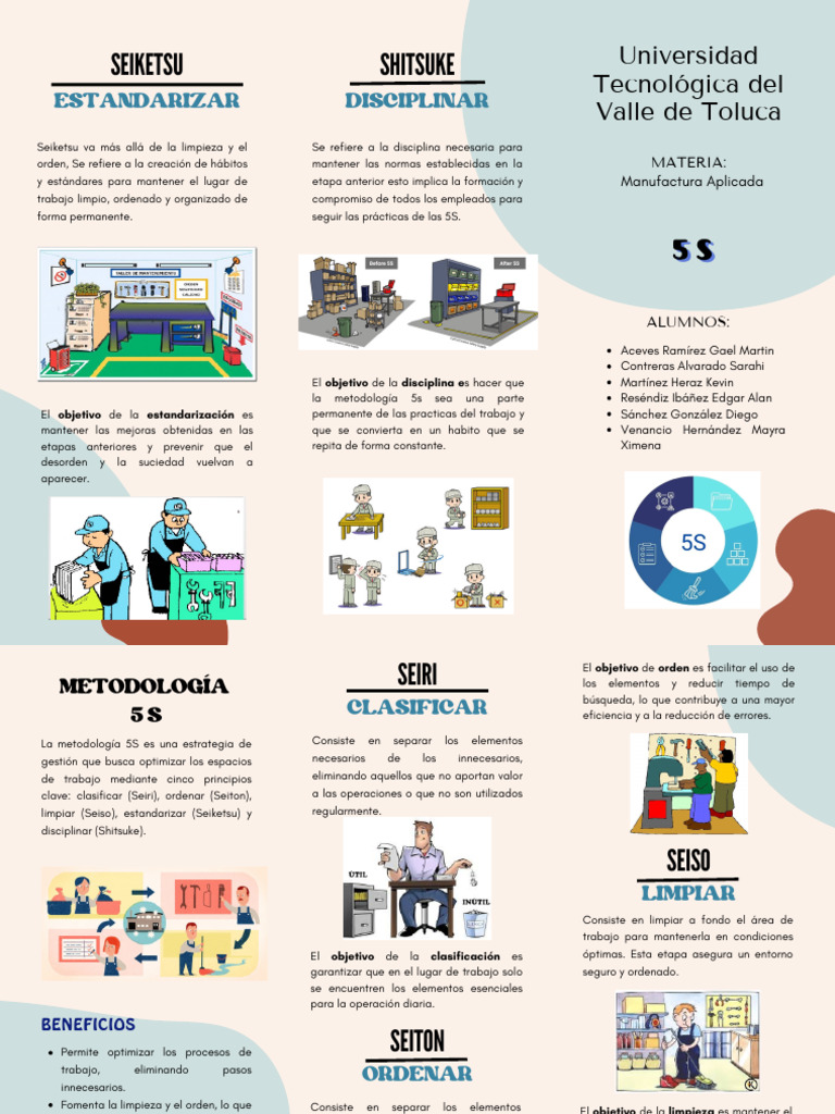 Triptico 5s Pdf