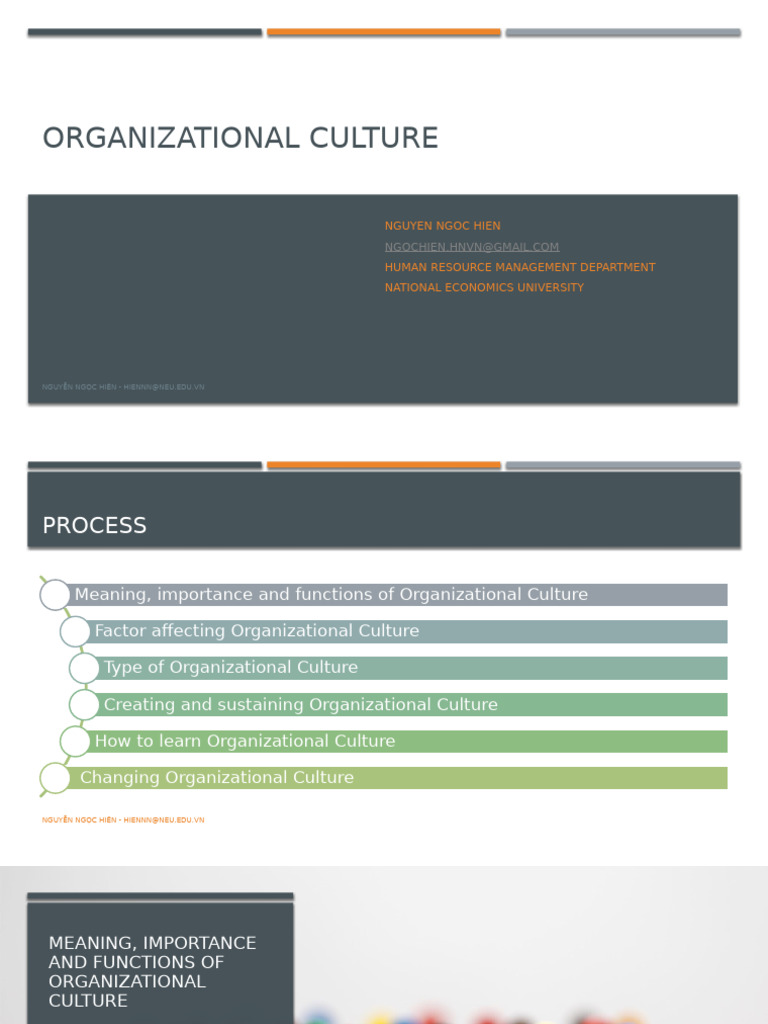 Chapter 7. Organizational Culture | PDF | Socialization | Organizational Culture