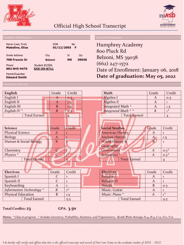 Humphrey's Academy Transcript MS | PDF