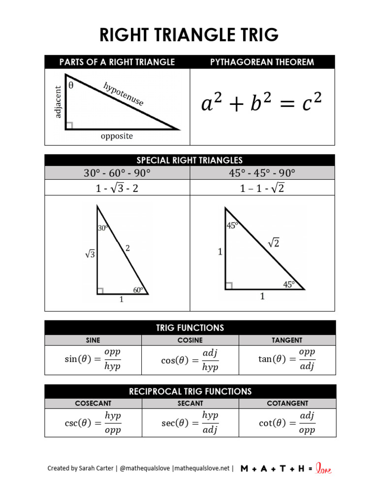 Right Triangle Trig Reference Sheet | PDF