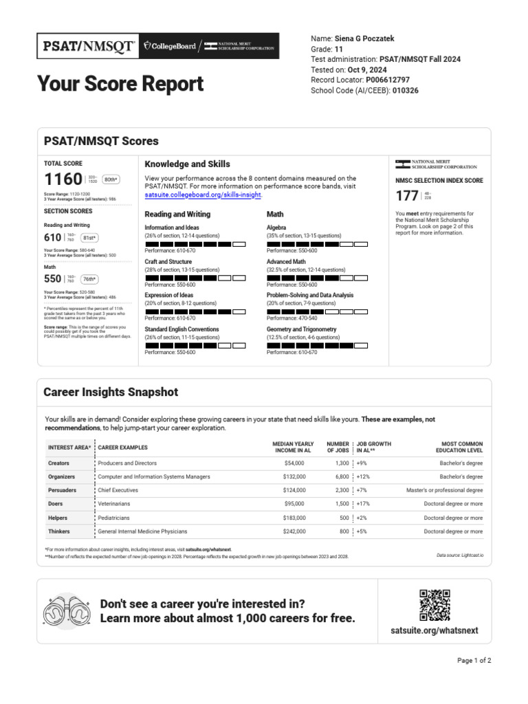 Digital Psat NM 137867072 | PDF