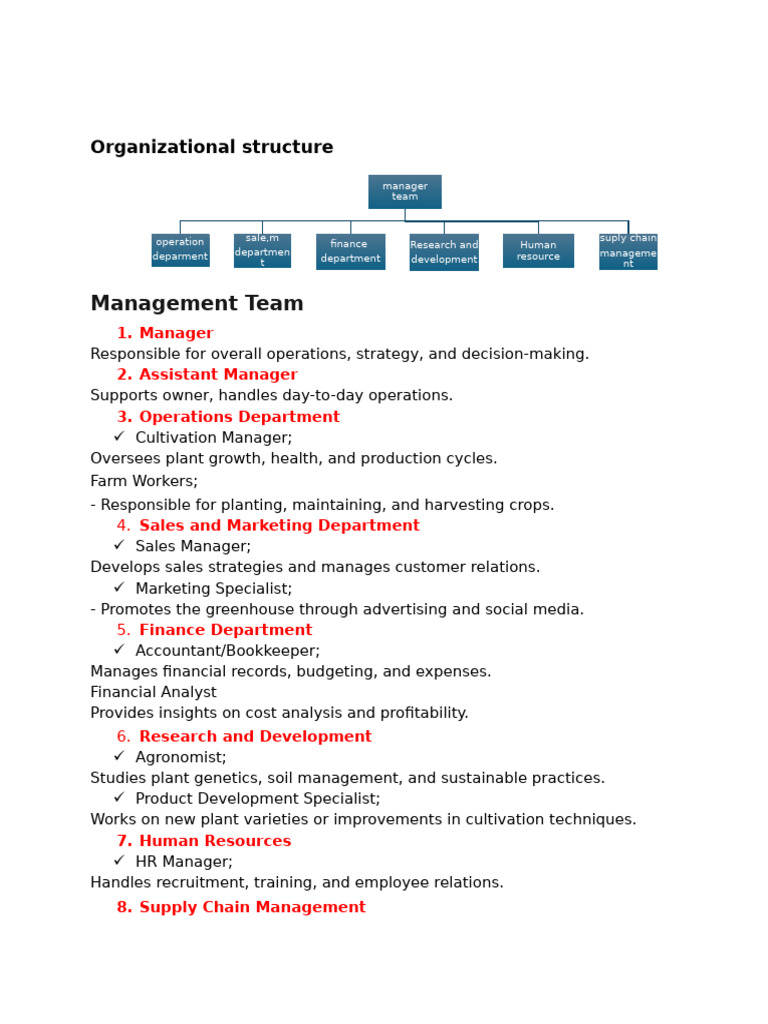 Organisational Structure 9. | PDF