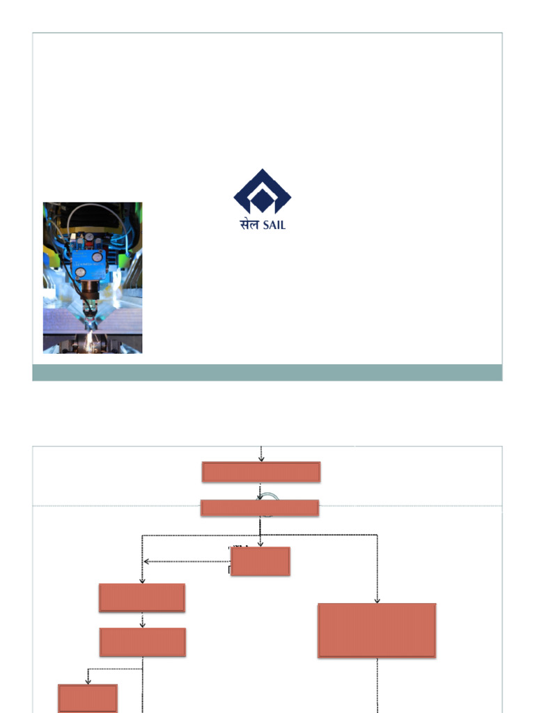 SAIL-BSL-CRMIII Rmoc - Laser crm3 - PPT | PDF | Welding | Construction