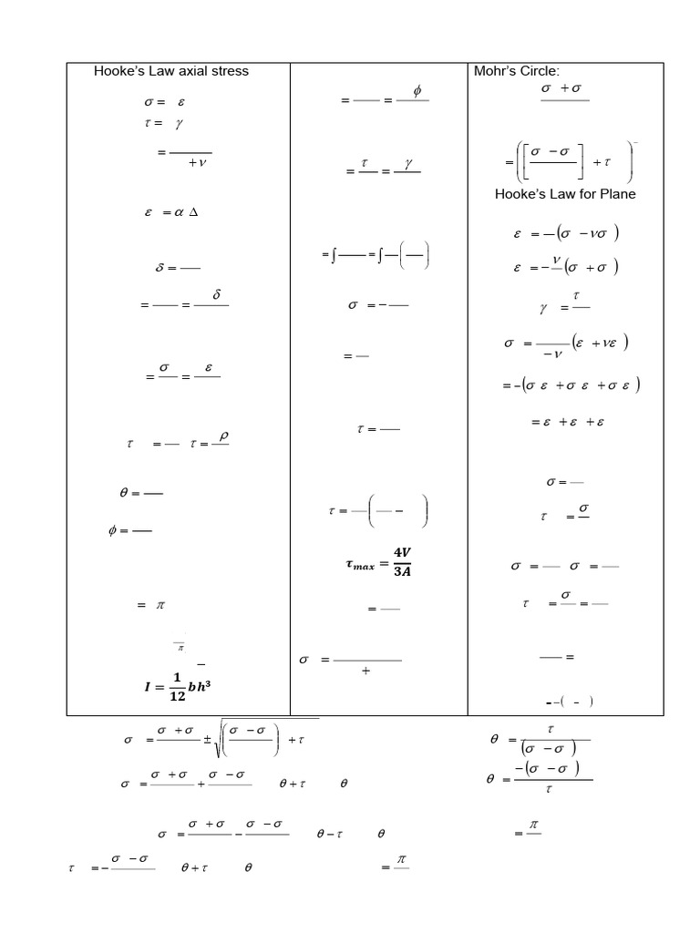 Formula Page | PDF | Bending | Structural Engineering