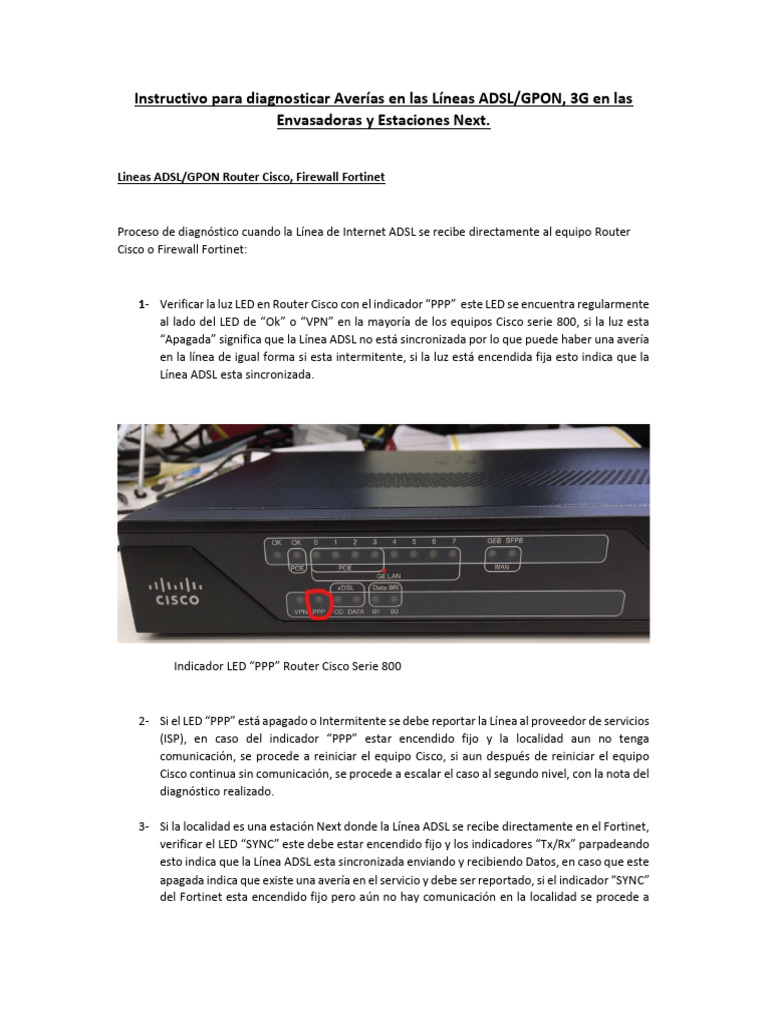 Instructivo para Diagnosticar Averias Lineas ADSL-GPON 3G Router Cisco y Equipos Fortinet | PDF ...
