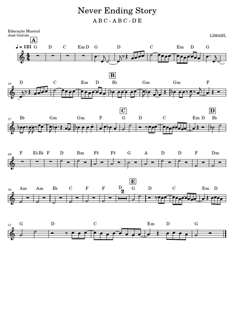 Stranger Things Never Ending Story Misc Television Never Ending Story ...