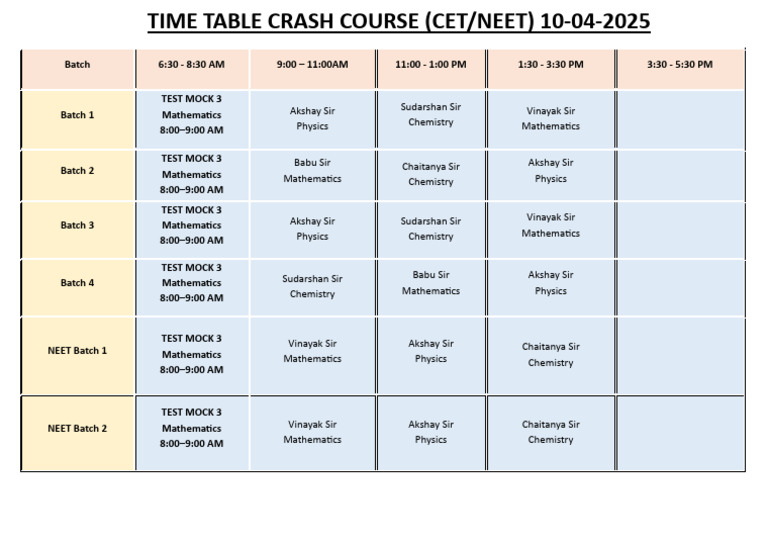CET NEET Crash Course Timetable April 10 | PDF