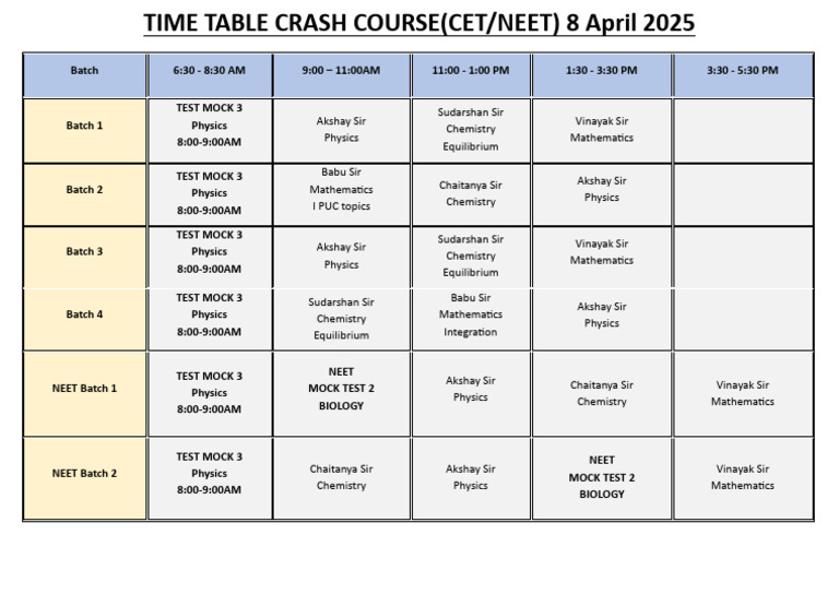 CET NEET Crash Course Timetable April 8 | PDF