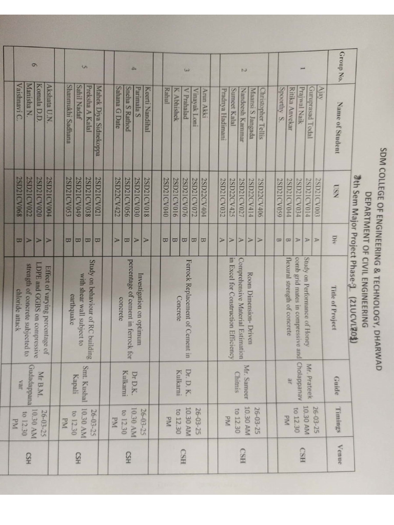 Major project phase 2_Review 1 | PDF