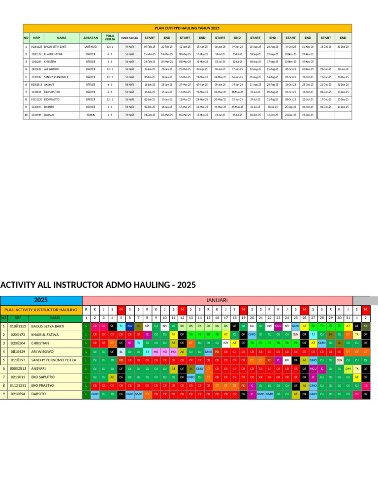 Fix - Plan Activity PPD Hauling 2025 | PDF