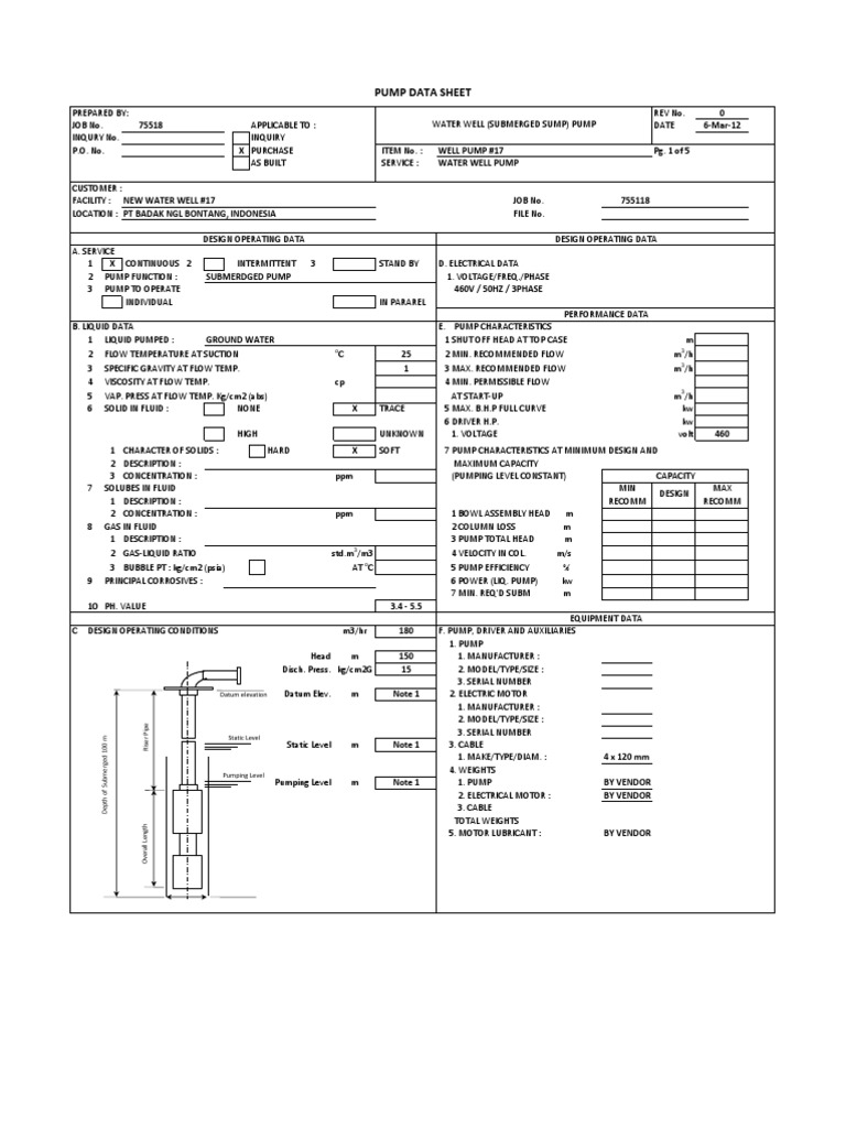 Datasheet Pompa Submersible Rev.0 | PDF