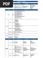 ELPEGUARD® SL 1307 FLZ Coating Guide | PDF | Printed Circuit Board ...
