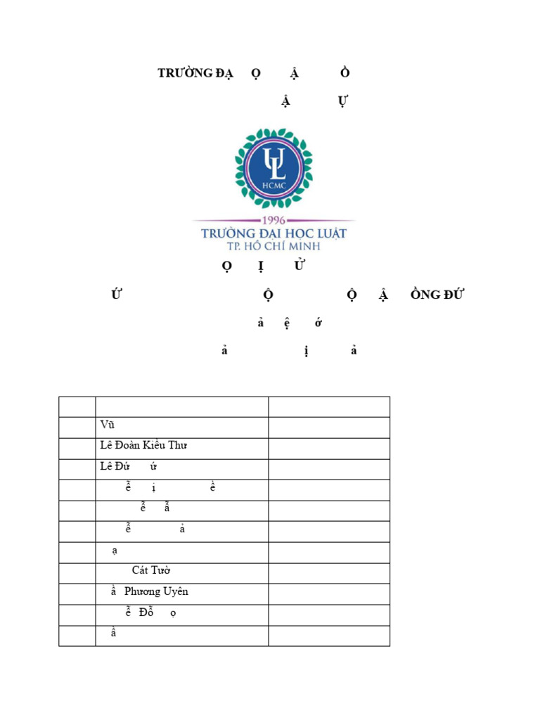 Nhóm 6pb - Ds47.4 - Tính Dân T C Trong BLHĐ | PDF