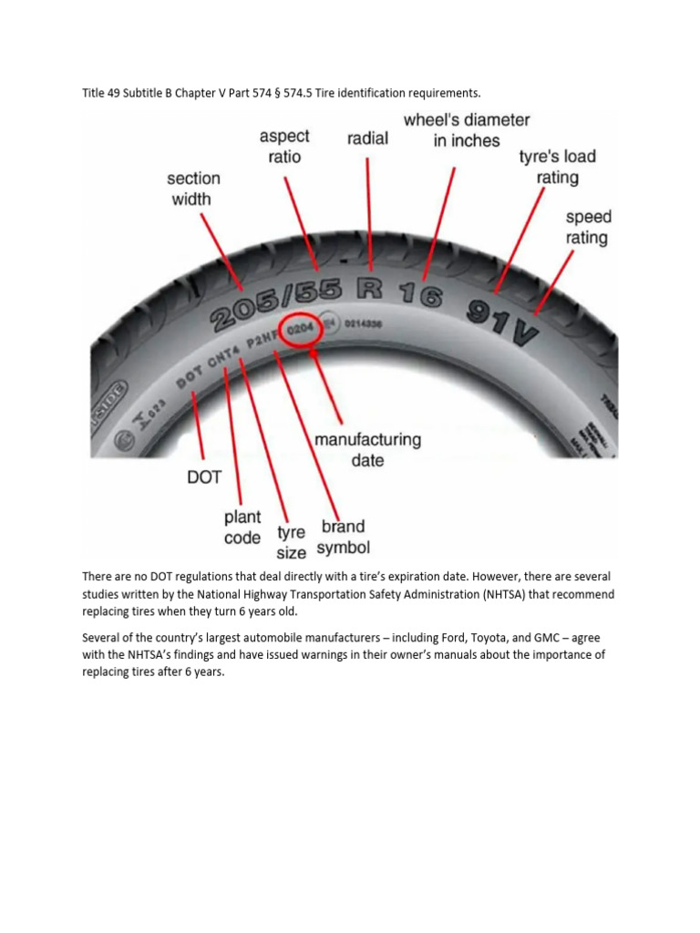 Tire Code | PDF