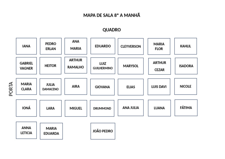 Mapa de Sala 8º A Manhã | PDF