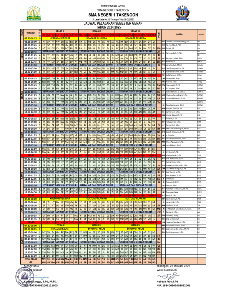 Roster Sem - 2 - 2025 - 20 Jan | PDF