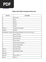 After Effects Shortcut Keys Guide | PDF