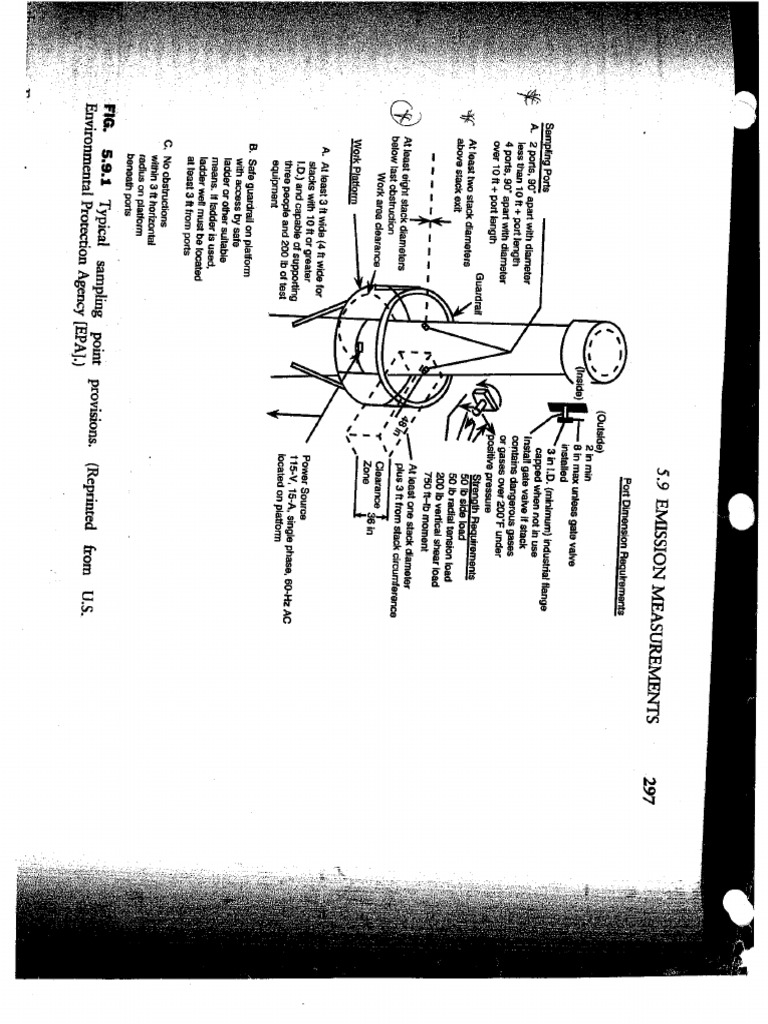 EPA Sample Ports and Platform Guide | PDF