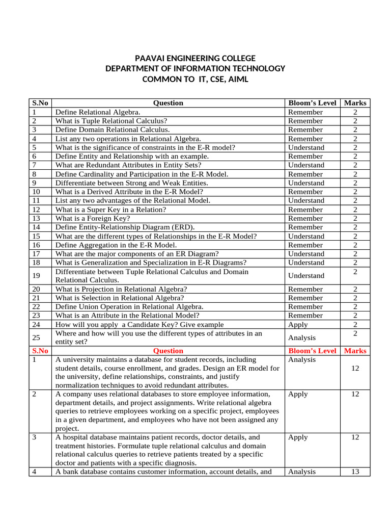 CIA2-DBMS -III studnts QB | PDF | Relational Model | Relational Database