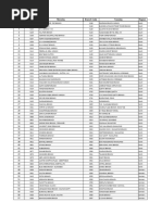 NBP Branch Codes and Locations | PDF | Karachi | Islamabad