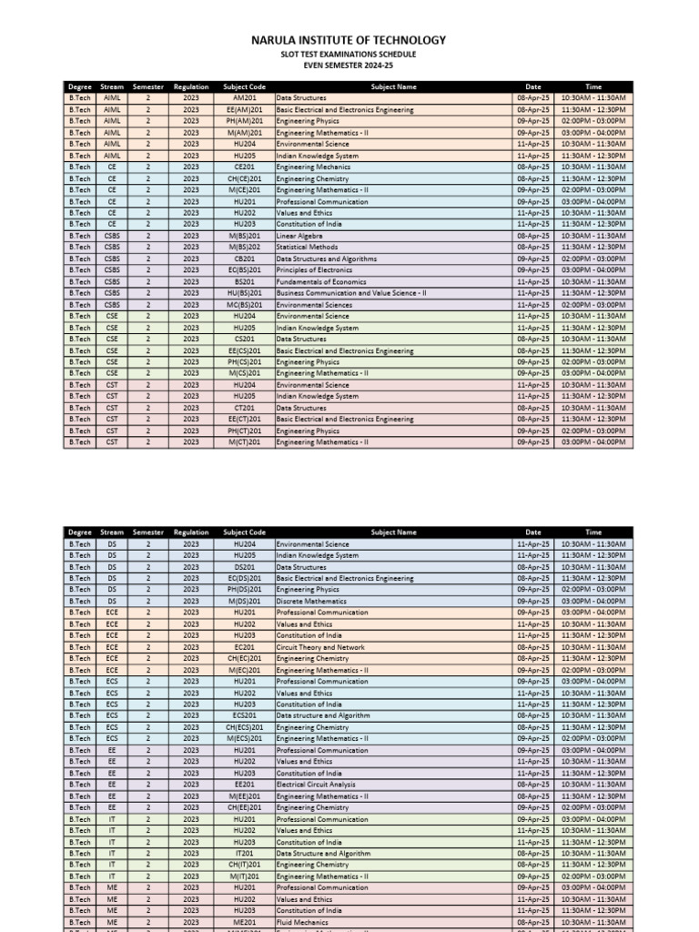 Slot Exam Schedule-20!03!2025 | PDF | Engineering | Electronic Engineering