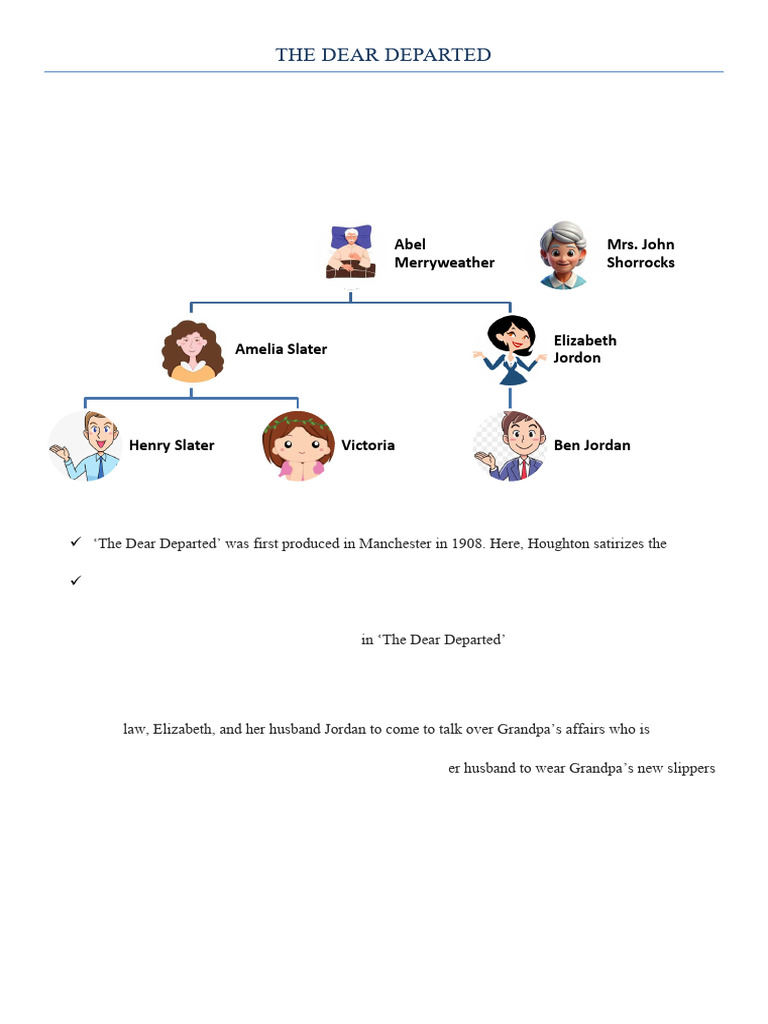 The Dear Departed: A Satirical Family Drama | PDF