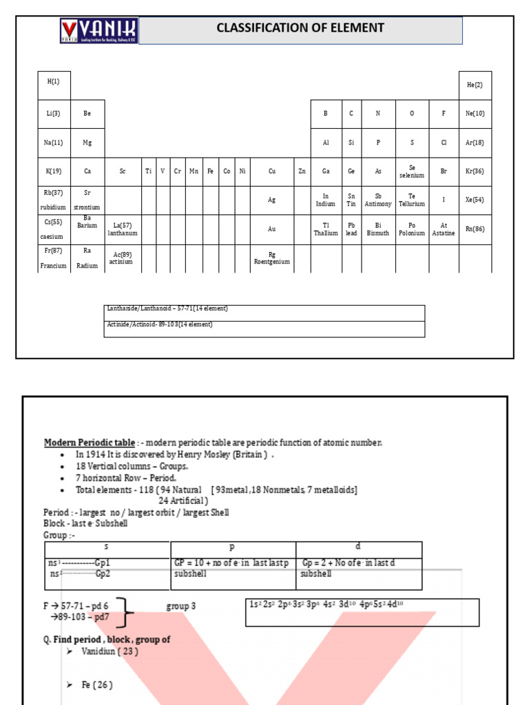 Classification of Element | PDF | Periodic Table | Chemical Elements