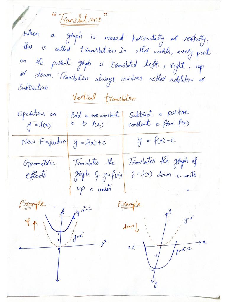 LEC Transformation of Graphs 09022025 013232pm | PDF