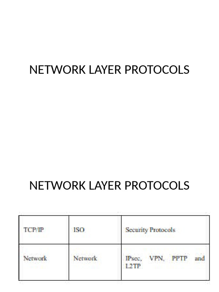 Network Layer Protocols | PDF | Internet Protocols | I Pv6